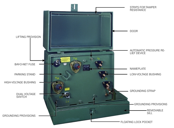 100kVA Single Phase Pad Mounted Transformer Ansi Standards Loop Feed ...