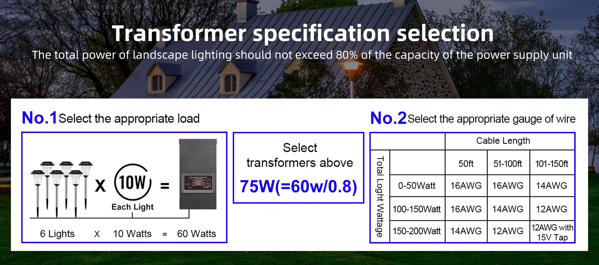 600w Low Voltage Landscape Transformer Dengan Timer Dan Sensor ...